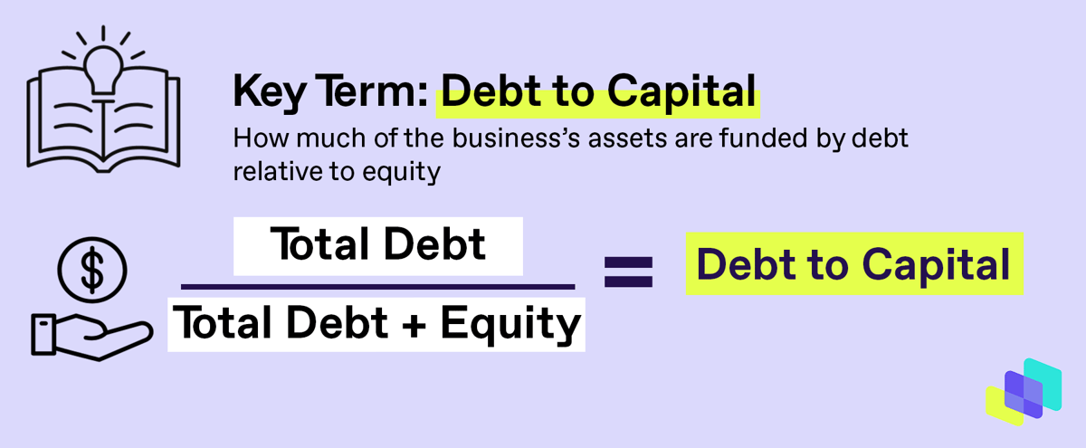 Debt to Capital Ratio Explained