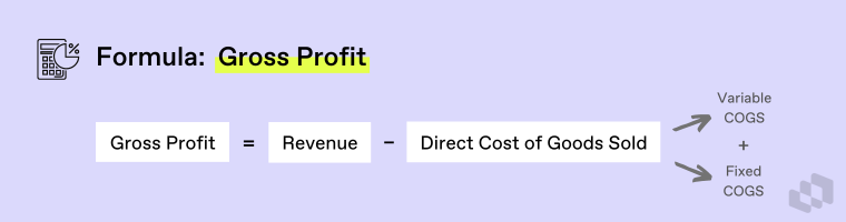 Gross Profit Explained Simply