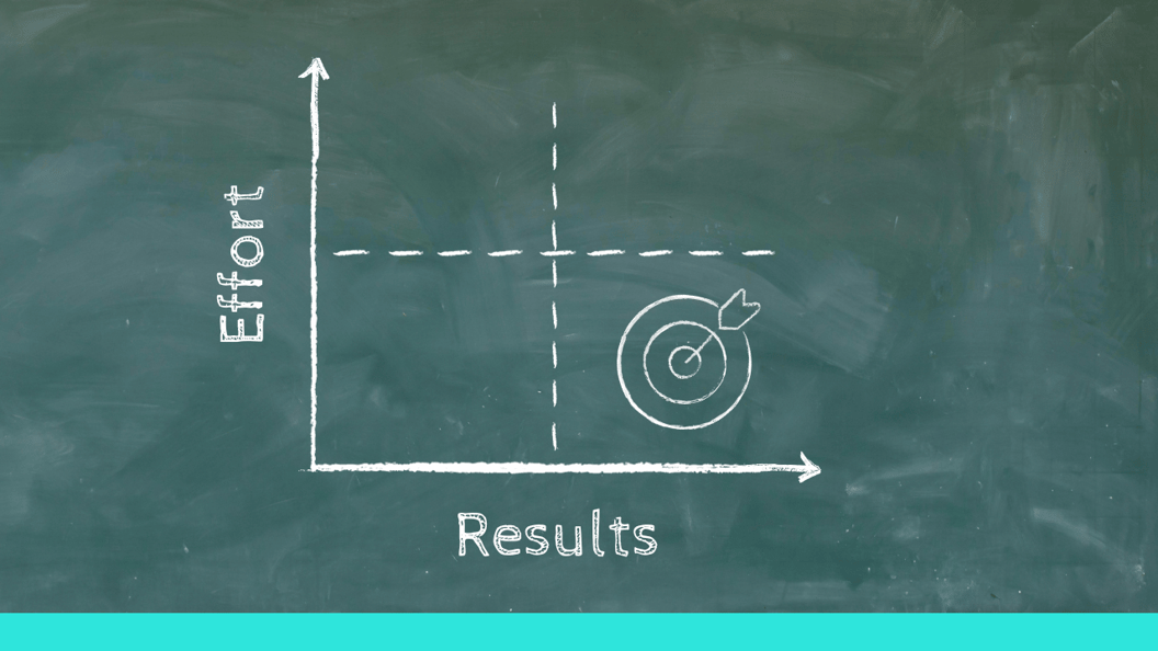 Are You Tracking Rework? What It Is & How to Quantify It