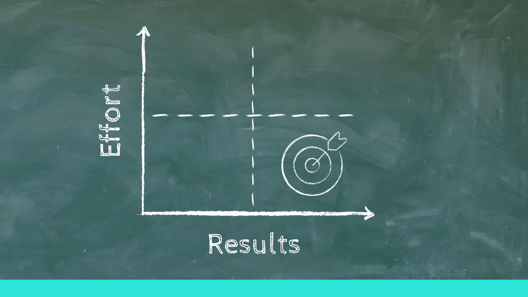 Are You Tracking Rework? What It Is & How to Quantify It